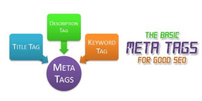 How To Add META Tags In WordPress? - EXEIdeas – Let's Your Mind Rock