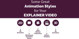 6 Styles To Create Cool Animated Video For Business! - EXEIdeas – Let's ...