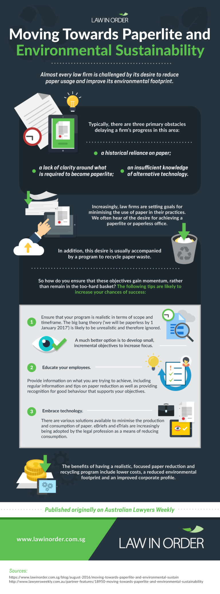 Moving Towards Paperlite And Environmental Sustainability ...