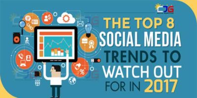 The Top 8 Social Media Trends To Watch Out For In 2017 – Infographic ...