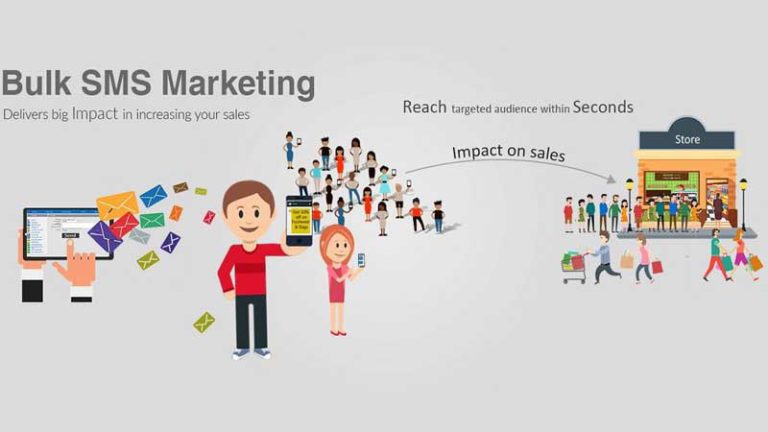 Increasing Use Of Bulk SMS In The Business World - EXEIdeas – Let's ...