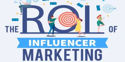How Do You Calculate The ROI Of Influencer Marketing? [Infographics ...