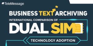 International Comparison of Dual SIM Technology Adoption – Infographics ...