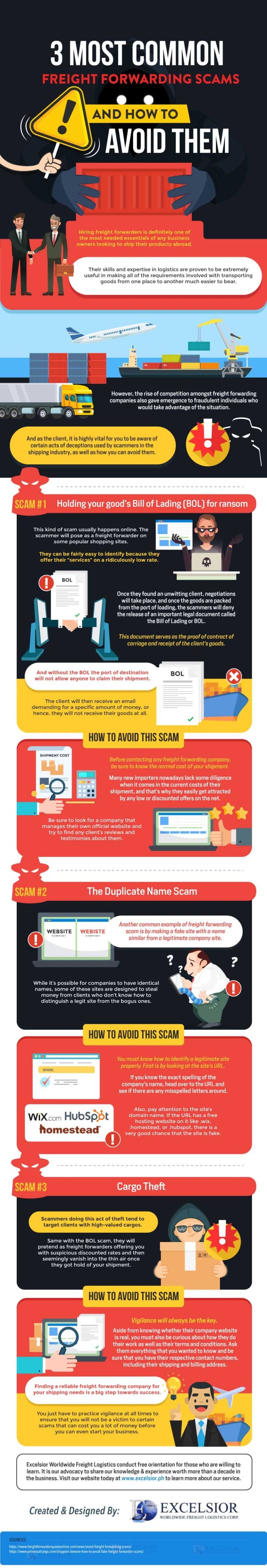 3 Most Common Freight Forwarding Scams And How To Avoid Them ...