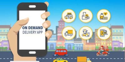 5 Essential Questions To Start A Business On Demand - EXEIdeas – Let's ...