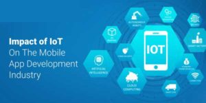 How IoT May Impact On Mobile App Development? - EXEIdeas – Let's Your ...