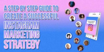 A Step By Step Guide To Create A Successful Instagram Marketing ...