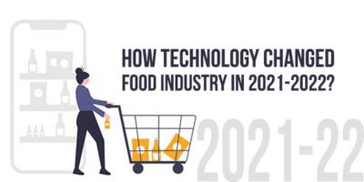 How Technology Changed Food Industry In 2021-2022? - EXEIdeas – Let's ...