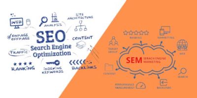 How SEO & SEM Work Together To Create An Outstanding Experience ...