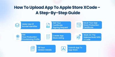 How To Upload App To Apple Store XCode? – A Step-By-Step Guide ...