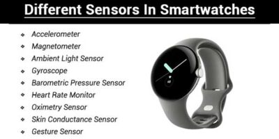 Pros And Cons Of All Kinds Of Sensors In Smartwatch - EXEIdeas – Let's ...