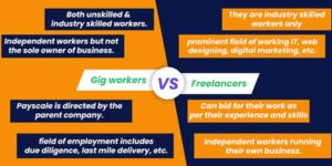 Freelancing And Gigs: Good And Not-So-Good Parts - EXEIdeas – Let's ...