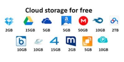 Top 10 Free Cloud Storage Sites With Maximum Free Features - EXEIdeas ...